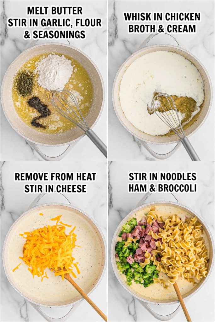 Leftover Ham Casserole - Eating on a Dime