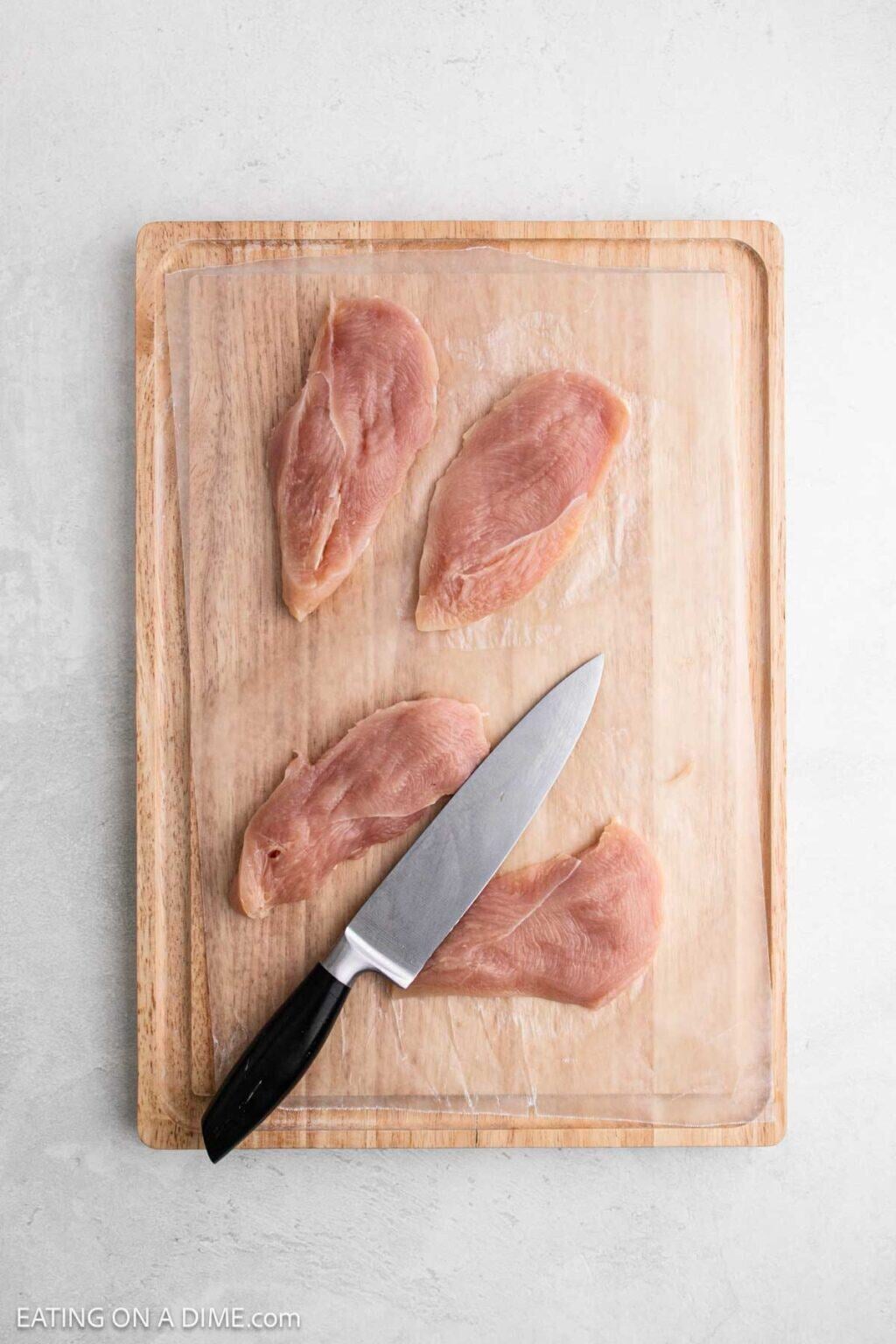 Chicken Cutlets: Quick and Easy Dinner Option - Eating on a Dime